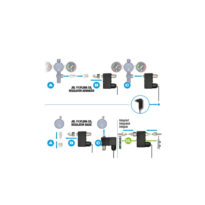 Électrovanne JBL PROFLORA CO2 VALVE